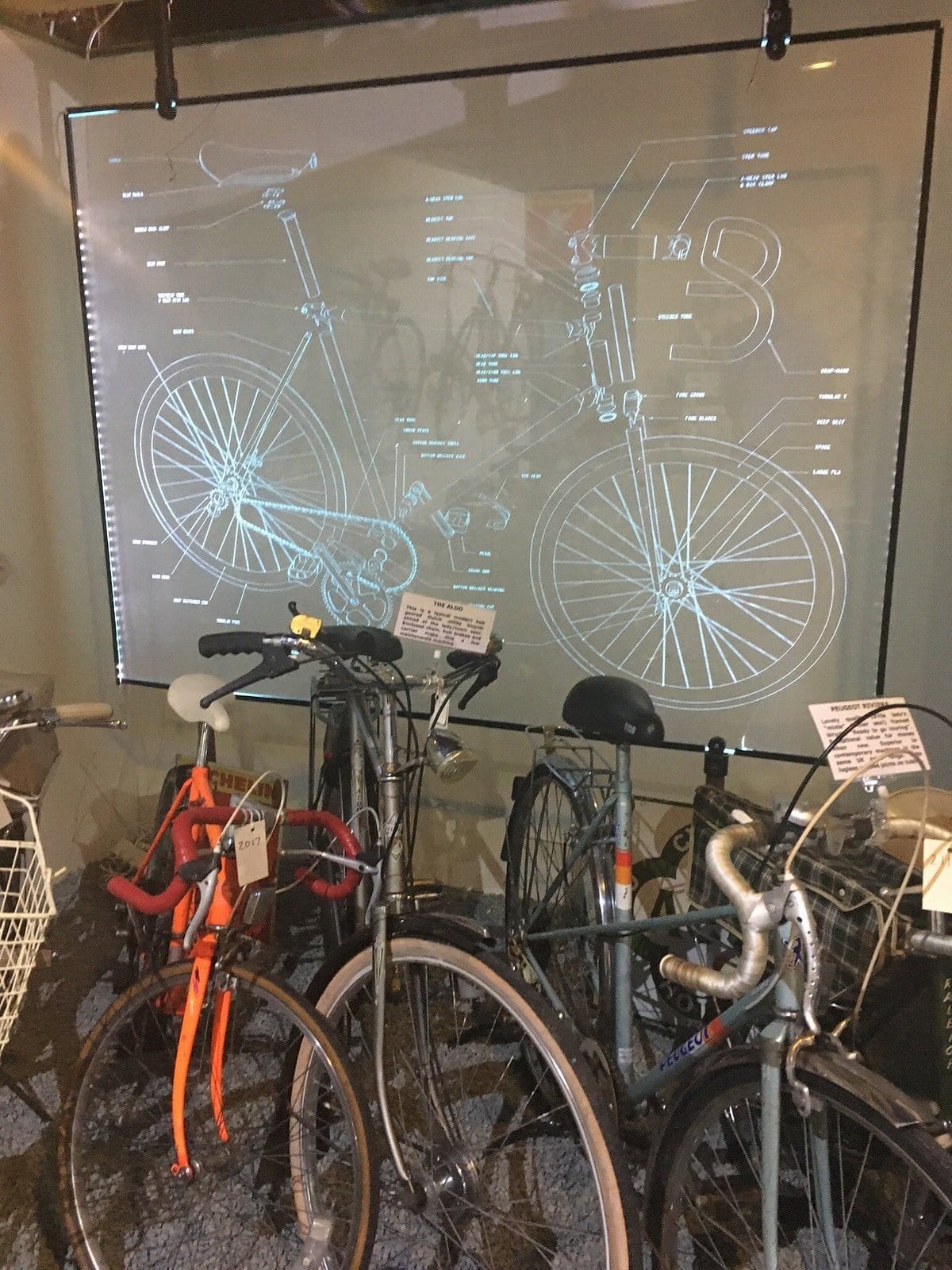 The National Cycle Museum - iVisit